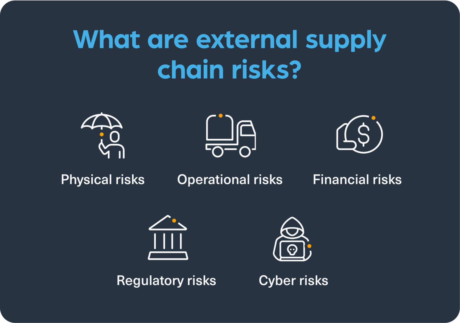 Mitigating Supply Chain Risks with News API | Webz.io