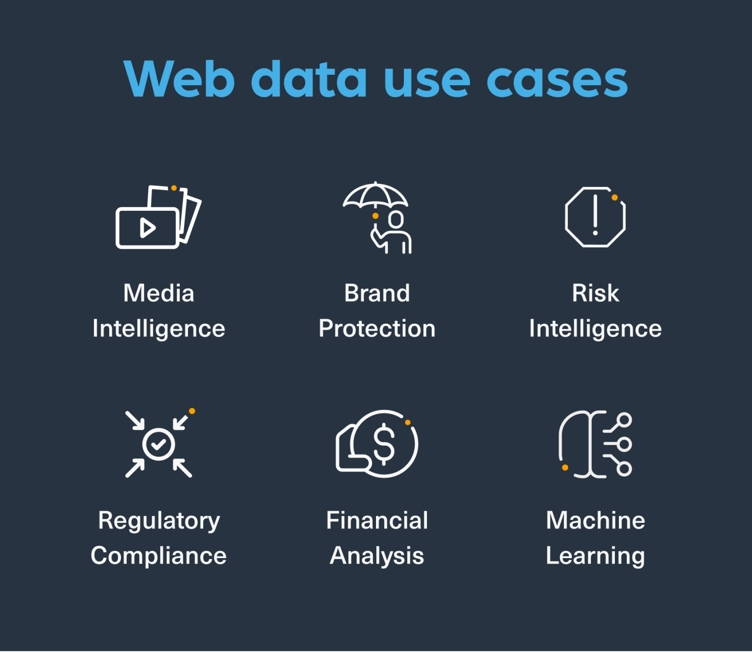 Web Data 101 | Webz.io