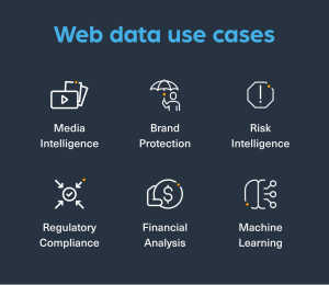 Web Data 101 | Webz.io