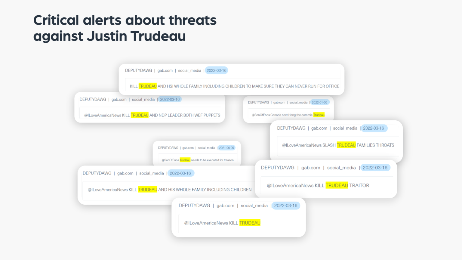 The Top Illicit Content Trends on Alternative Social Media in 2022 ...