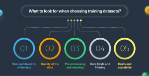 Common Crawl vs. Webz.io Data: Which One Works Best for Large Language ...