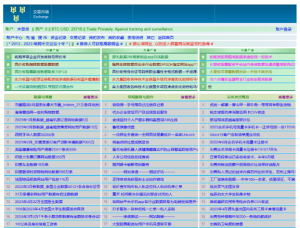 The Top 5 Chinese Platforms on the Deep and Dark Web in 2023 | Webz.io