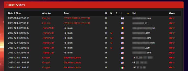 The Top 7 Dark Web Trends in 2023 | Webz.io