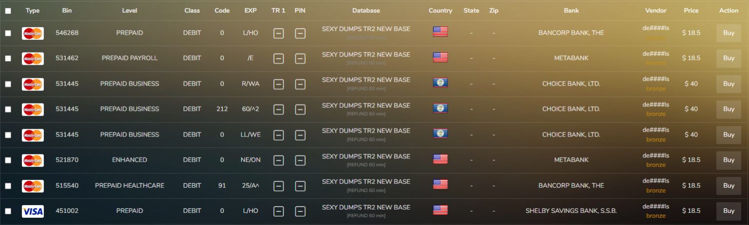 Top 6 Deep and Dark Web Credit Card Sites
