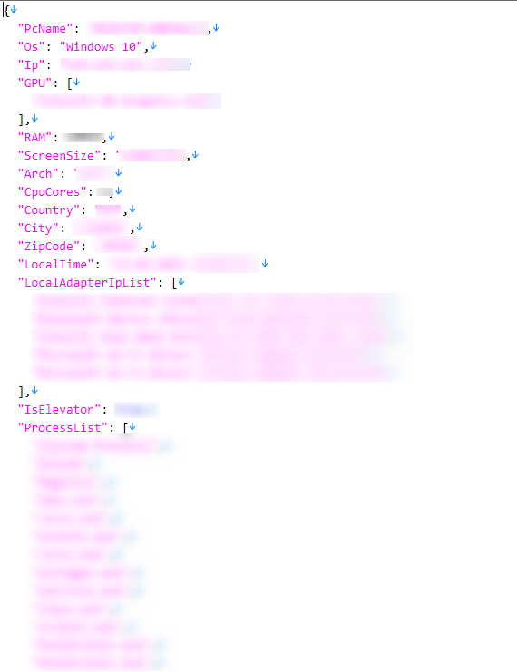 Acreed Infostealer - Everything We Know So Far | Webz